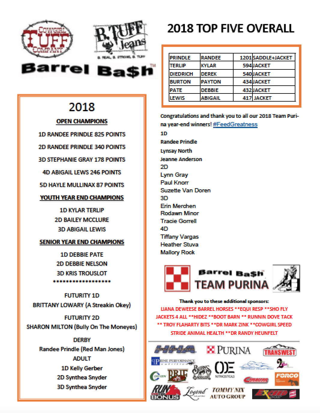 Barrel Ba$h - Double B Productions, LLC | Cowgirl Tuff Co | B Tuff ...